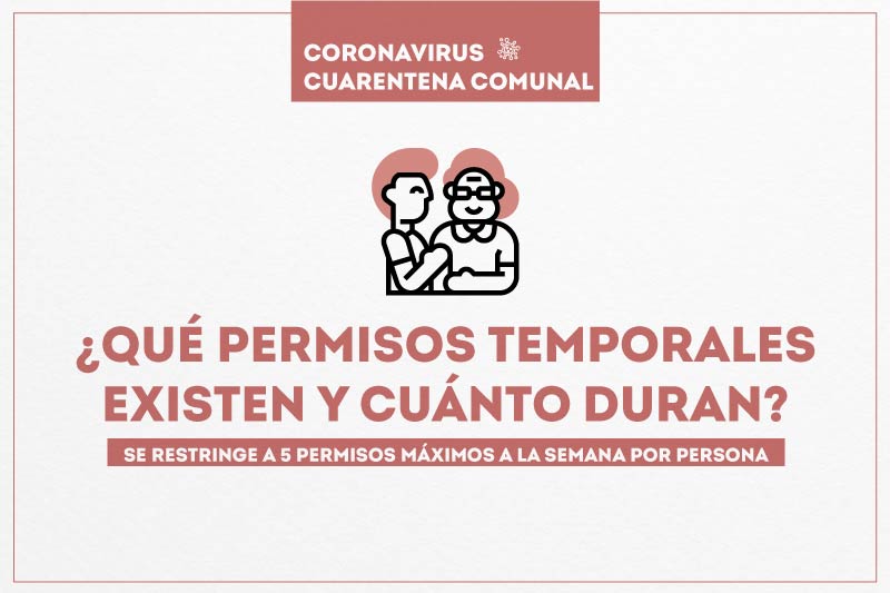 permiso temporal archivos - Municipalidad de Cerro Navia